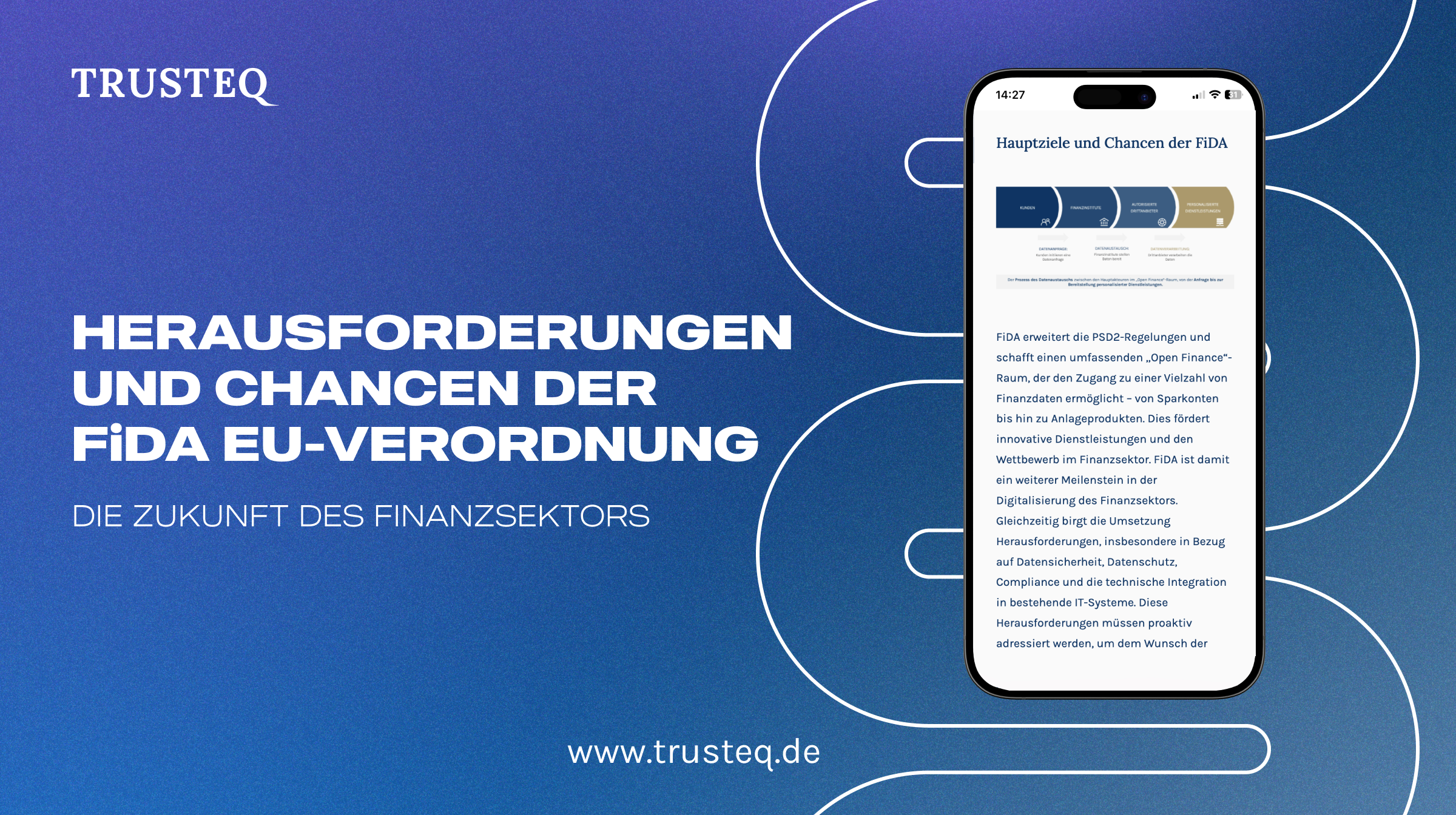 Die Zukunft des Finanzsektors: Herausforderungen und Chancen der FiDA ...